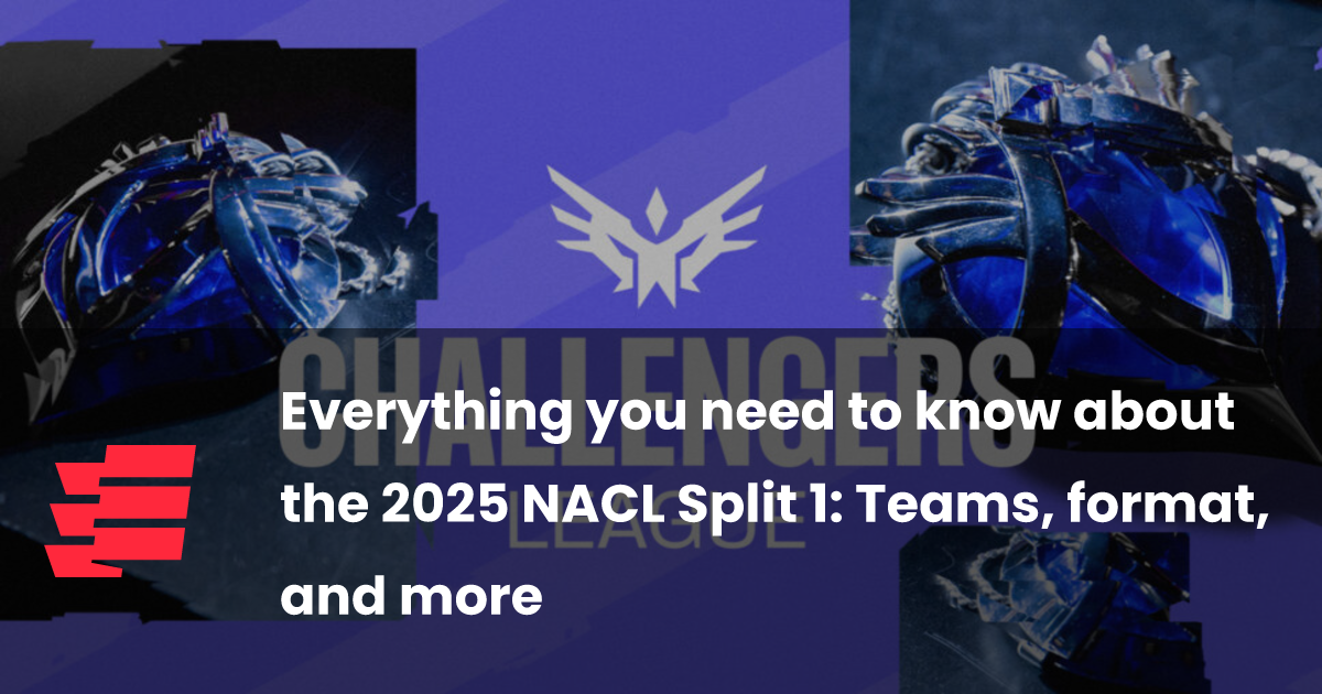 Everything you need to know about the 2025 NACL Split 1: Teams, format ...