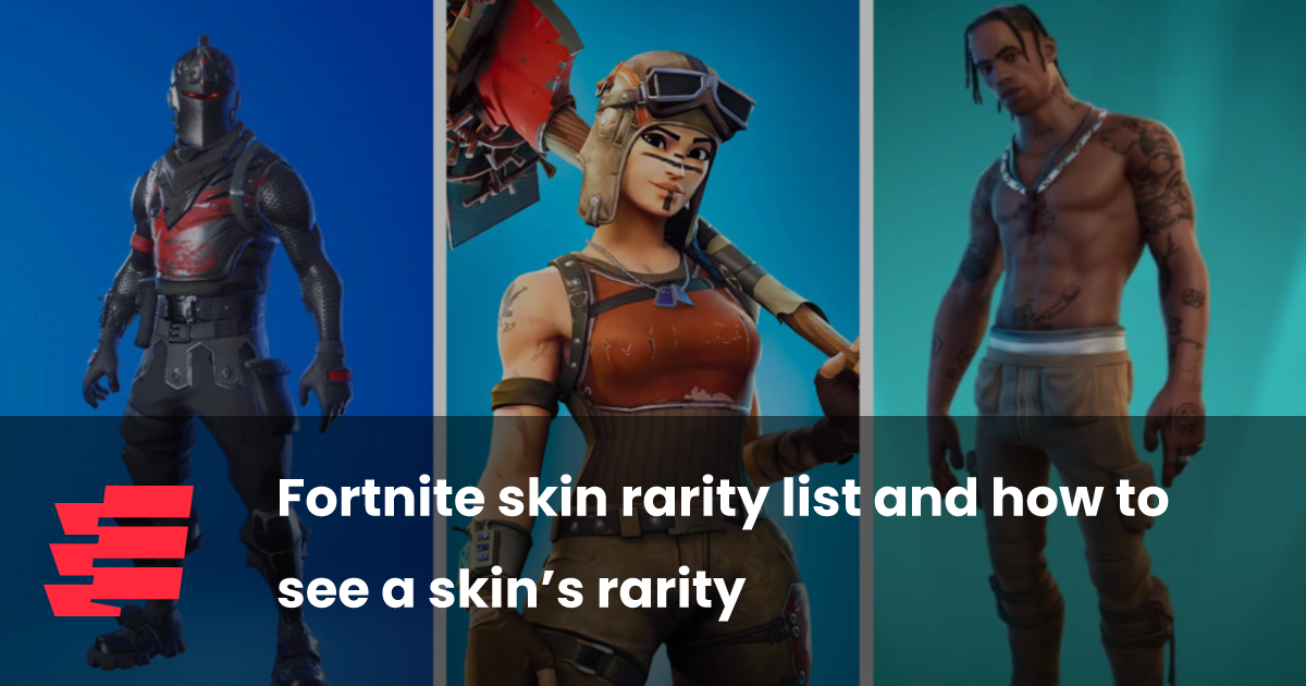 Fortnite skin rarity list and how to see a skin’s rarity | esports.gg